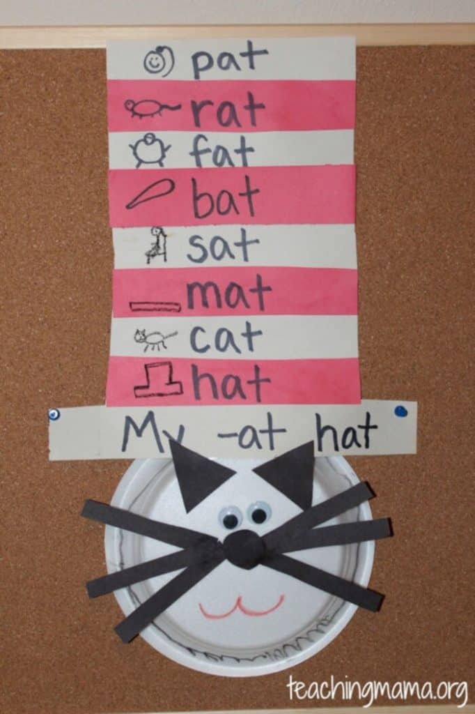 Dr Seuss Crafts and Ideas For Kids